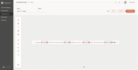 JSON Transformation V2 Sensedia Product Documentation