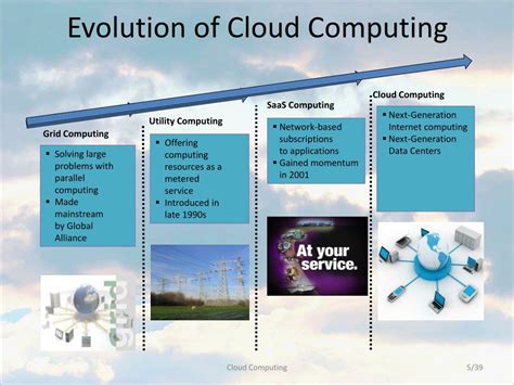 Ppt Cloud Computing Powerpoint Presentation Free Download Id5486755