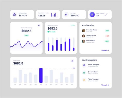 Ultimate Guide For Designing Ui Cards By Vikalp Kaushik Ux Planet