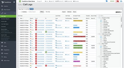 Call Tracking Call Tracking And Analytics Trackdrive