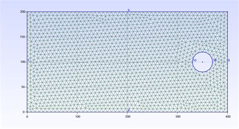 Solved Gmsh To MatlabI Want To Analyze A Bracket In Matlab Chegg