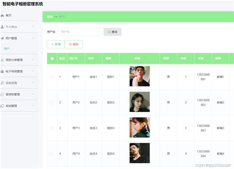 Java基于springbootvue的电子相册管理系统 前后端分离nodejava相册管理系统 Csdn博客