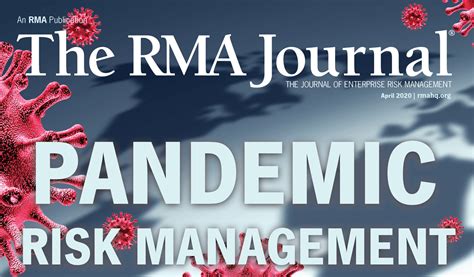 What S Happening With RMA RMA Australia