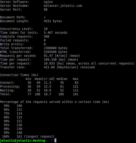 testing load balancing virtuozzo dev docs