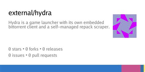 Hydra README Pt BR Md At Bf C Faf Dae Ece A Ccd External Hydra Personal