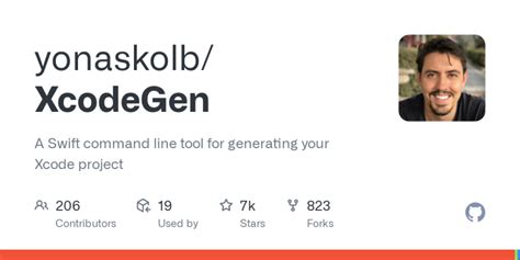Dwi Randy Herdinanto On Linkedin Github Yonaskolbxcodegen A Swift