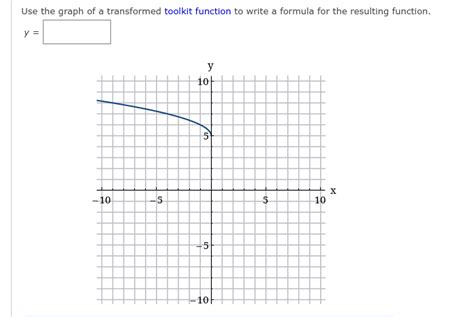 Solved Use The Graph Of A Transformed Toolkit Function To Write A