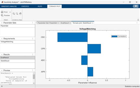 Perform Grouped Estimation Of Model Parameters For Single Particle Battery Model Matlab And Simulink