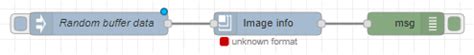 Node Red Contrib Image Info Node Node RED