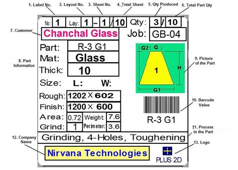 Fields For Label