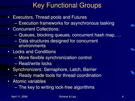 Ppt High Performance Multithreaded Producer Consumer Designs From