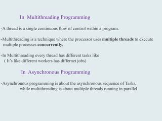 Asynchronous Programming Pptx