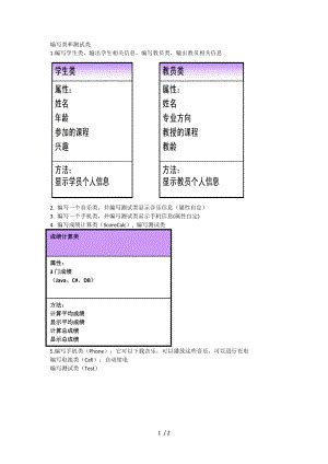 Java编程练习题 面向对象篇