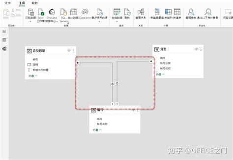 Powerbi2:两个表有多对多关系,如何从多端调用多端的数据? 知乎 Powerbi2:两个表有多对多关系,如何从多端调用多端的数据? 知乎
