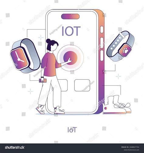 Internet Things Concept User Commands Iot Stock Vector Royalty Free 2448027741 Shutterstock