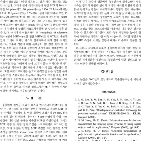 The Comparison Of The Magnitudes Of Tolerance Between Simulated Mtfs