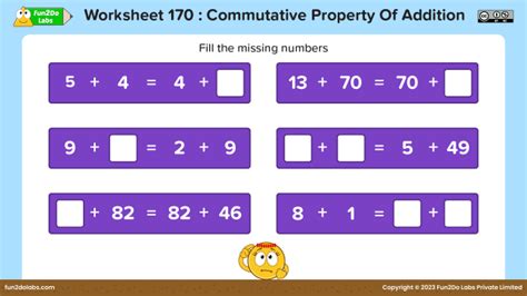 Properties Of Addition Fun2do Labs