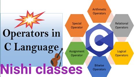 operators in c language in hindi what is operator discuss it s types in c programming youtube