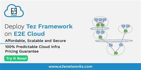 e2e cloud on linkedin tez is a distributed execution framework that