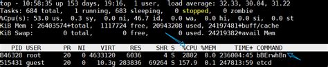 服务器中了挖矿病毒的检测及删除方法（如dhpcd，kdevtmpfs等） x11 unix csdn博客