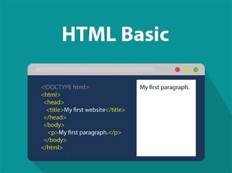 Basics Of Html Html Hypertext Markup Language Is The By Saide
