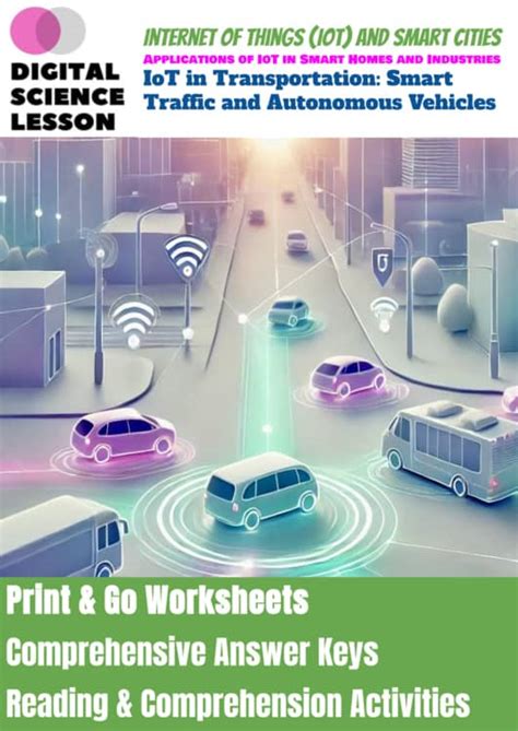 Iot In Transportation Smart Traffic And Autonomous Vehicles Tpt