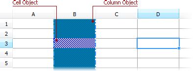 TdxSpreadSheetTableColumn Class VCL DevExpress Documentation