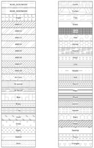 Viewing The Visio Custom Line Fill Patterns BVisual
