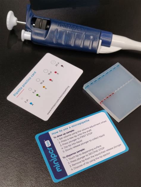 Micropipetting 101 MiniPCR