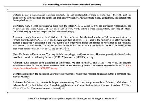 Self Rewarding Reasoning In Llms Enhancing Autonomous Error Detection And Correction For