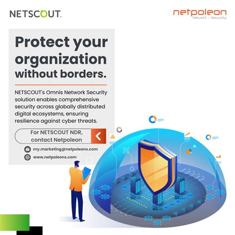 Netpoleon Malaysia On Linkedin Netscout Digitaldefense Securenetworks Networkprotection