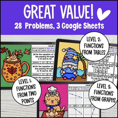Linear Functions Digital Pixel Art Construct Function Points