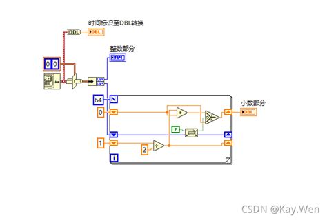 Labview时间与数值间的转换labview时间标识转换为数字 Csdn博客
