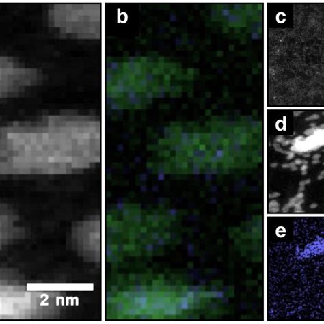 A Annular Dark Field Adf Image And B Corresponding Overlaid Ag Download Scientific