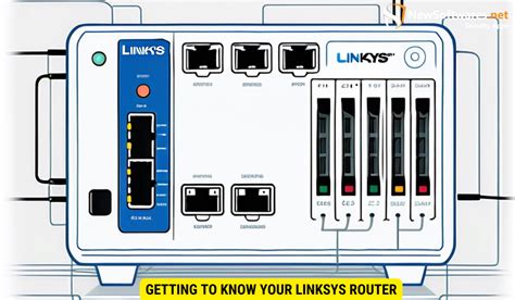 How To Password Protect A Linksys Router Blog