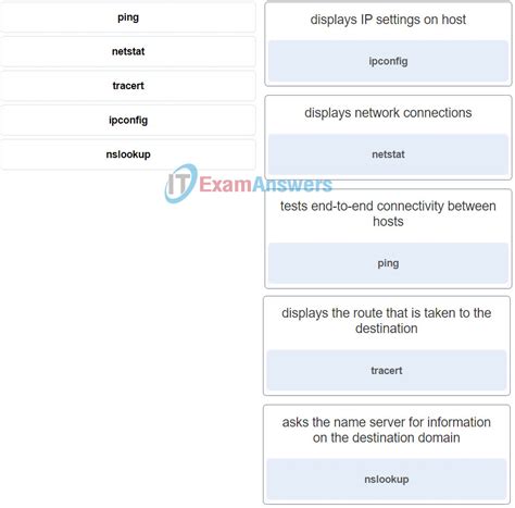 Networking Essentials Version 20 Final Exam Sd Answers