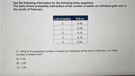 Solved Use The Following Information For The Following Three Chegg