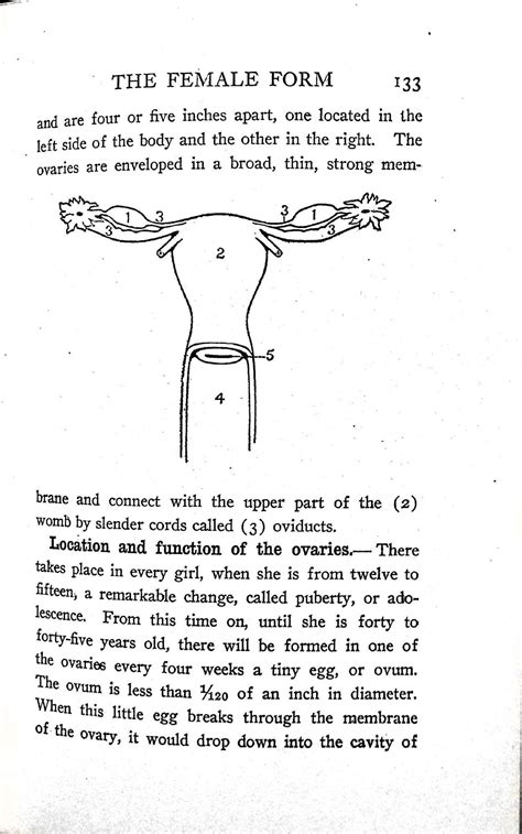 Self Knowledge And Guide To Sex Instruction Vital Facts Of Life For All Ages By Shannon T W