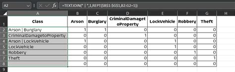 Excel Converting Binary To Text Stack Overflow