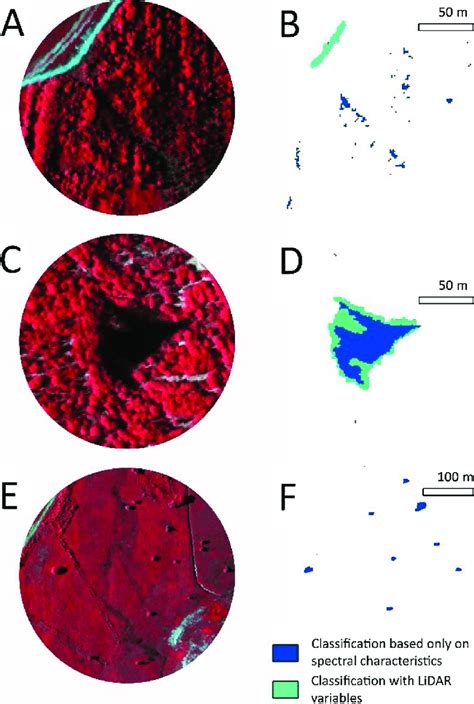 Examples Of Typical Misclassification Reasons A B Representation Of Download Scientific