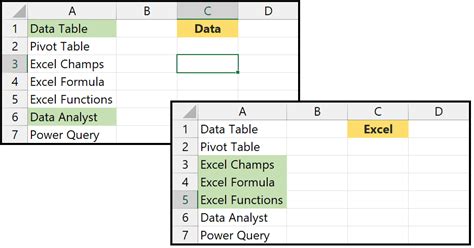 Highlight IF A Cell Contains A Specific Text With Conditional Formatting In Excel