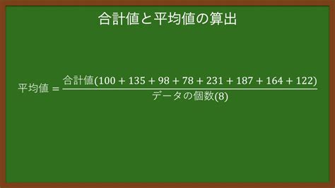 Python 合計値と平均値の求め方 えのう