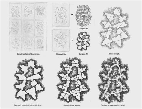 Other Mapping Techniques