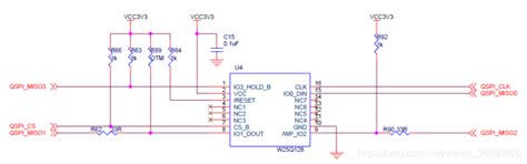 Spi和qspi协议学习 Csdn博客