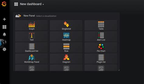 Simplify Copying Panels Between Similar Dashboards · Issue 10248