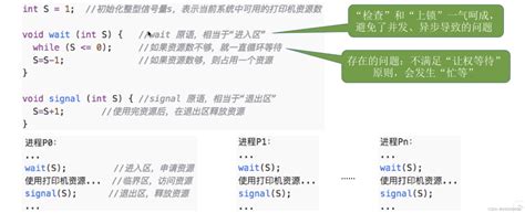操作系统 进程与线程 同步与互斥 2 解释课堂上讲述的有关实现进程互斥的几种方法 包括硬件方案和软件方案。 csdn博客