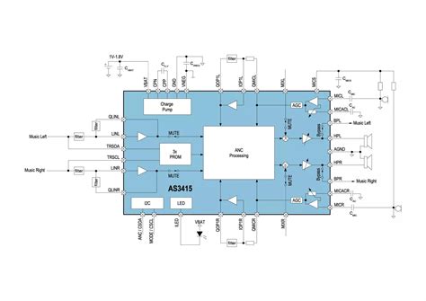 Ams As3418 Active Noise Cancellation Active Noise Cancellation 艾迈斯欧司朗 Ams Osram
