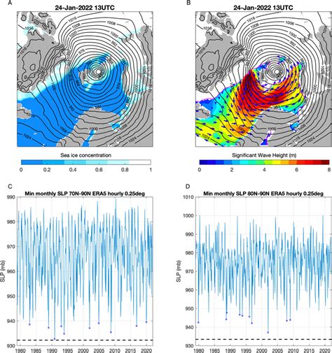 Conditions On 24 January At 1300 Utc Showing Slp Contours And Sic