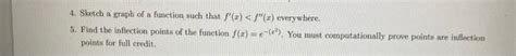 solved 4 sketch a graph of a function such that f′ x