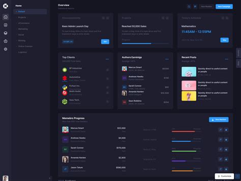 Keen Multi Demo Bootstrap 5 Html Admin Dashboard Theme By Keenthemes